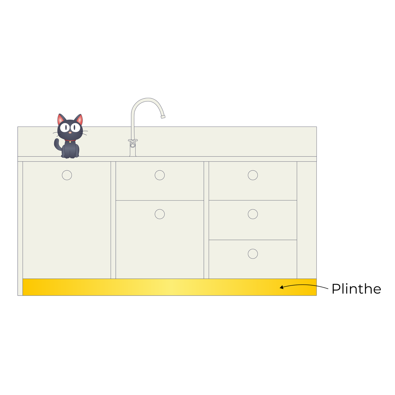 Plinthes colorées pour cuisine Ikea metod